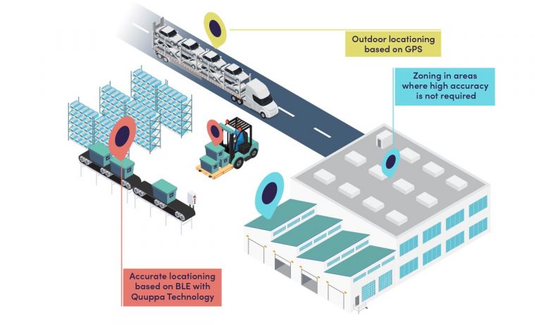 SMES2024 - sepioo by PDi Digital