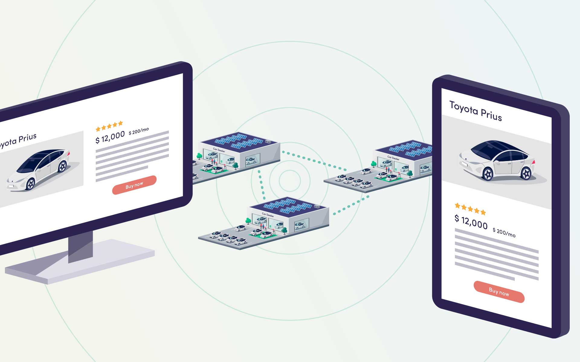 Revolutionizing Car Dealerships with NB-IoT Digital Displays - sepioo ...